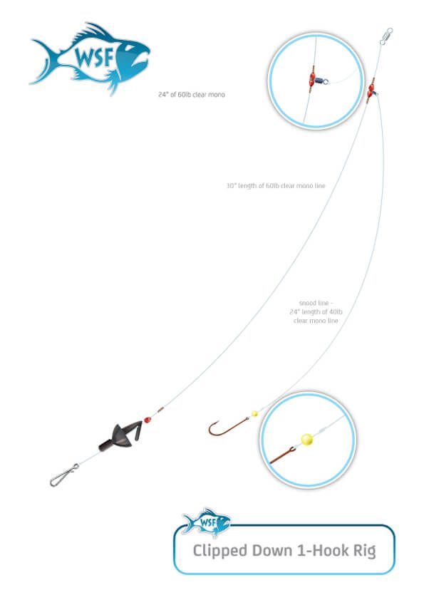Clipped down 1 hook rig - Talk Sea Fishing